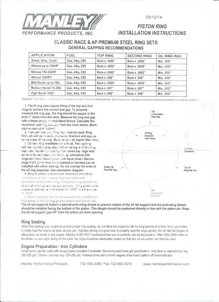 manley ring gaps | Lancer Register Forum