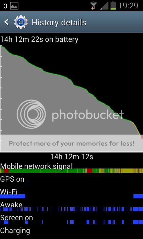 [ROM][LSN][22.05]Custom Stock ROM 5.0™ Edition (Codename: ETERNITY ...