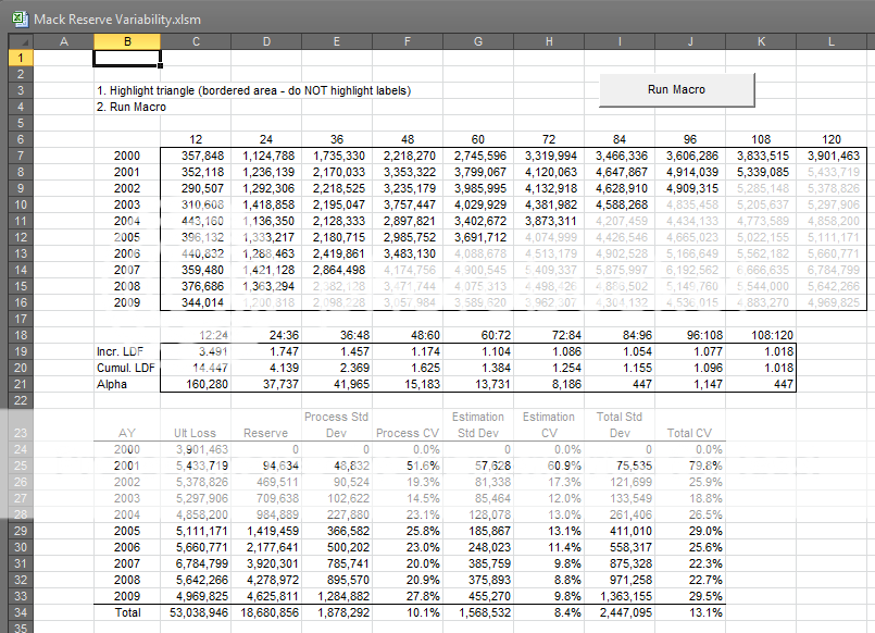 Some Excel Macros for your Toolkit - Page 2 - Actuarial Outpost